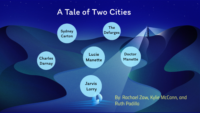 A Tale of Two Cities Character Map by Kylie McCann on Prezi