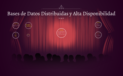 Bases de datos Distribuidas y Alta Disponibilidad by Leyre LP on Prezi