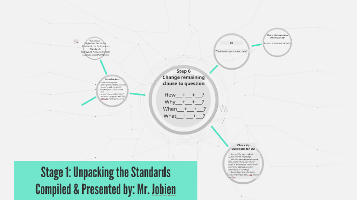 Stage 1: Unpacking the Standards by Jobien Calibo on Prezi