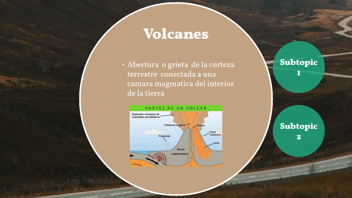 volcanes de Costa Rica by Rosemary Sanchez Mora on Prezi