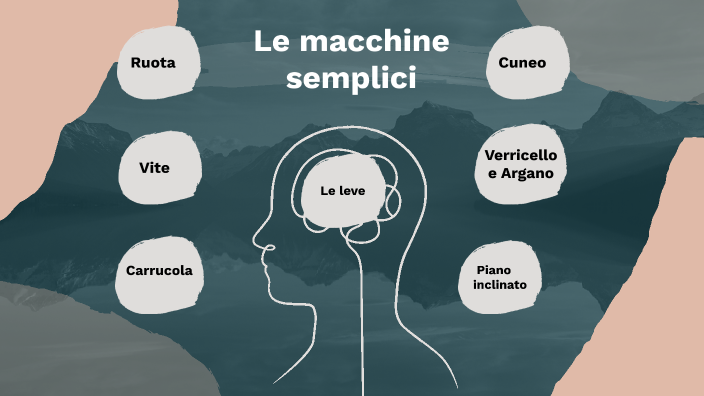 Le macchine semplici by Gianmarco Patasce on Prezi