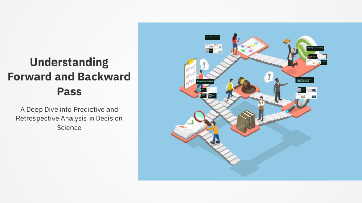 Understanding Forward And Backward Pass By Aditya Mane On Prezi 3126