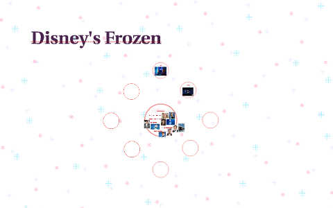 Disney's Frozen by Morgan DeLong on Prezi