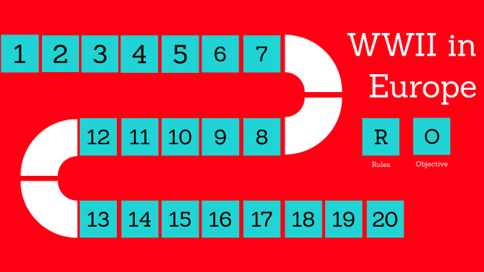 US History FINAL PROJECT: Prezi Board Game by Calvin Ton on Prezi