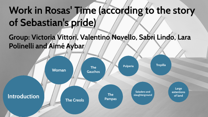 Work in Rosa's Time by victoria vittori on Prezi