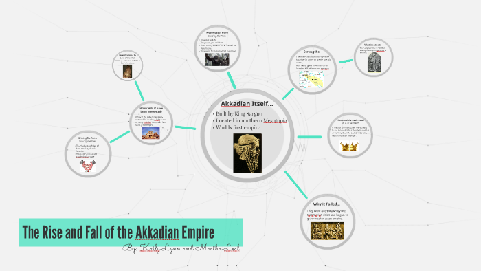 The Rise and Fall of the Akkadian Empire by Kaily Lynn on Prezi