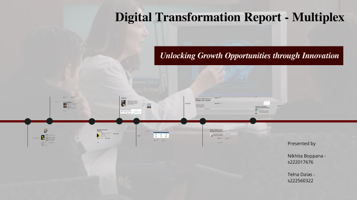 Digital Transformation Report - Multiplex by Vishaka Tyagi on Prezi