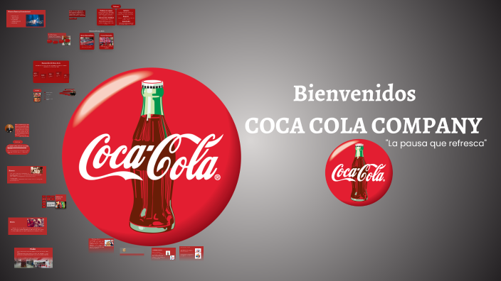 Curso de Inducción Actualizado: Productos y Sucursales de Coca Cola by ...