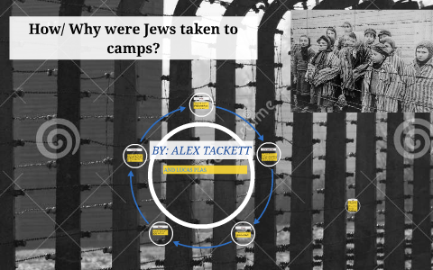 How To Survive Concentration camps by Alex Tackett on Prezi