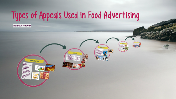 Types of Appeals Used in Food Advertising by Hannah Hoover on Prezi