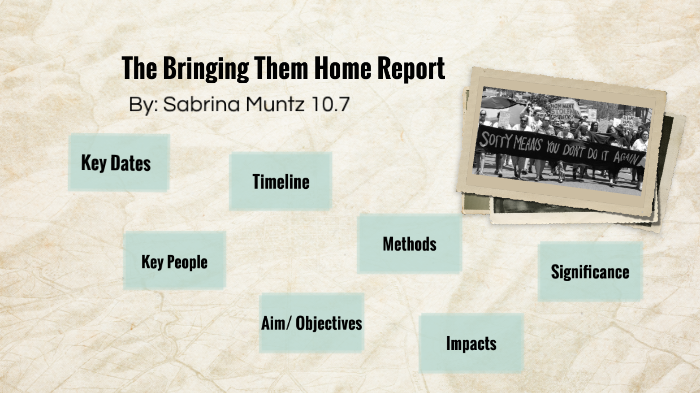 The Bringing Them Home Report by Sabrina Muntz on Prezi