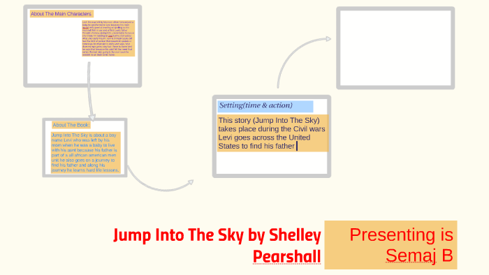 Jump Into The Sky by Semaj B on Prezi