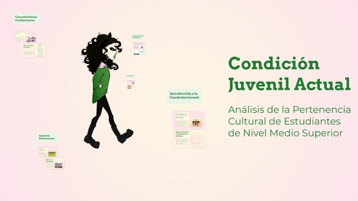 Condición Juvenil Actual by MARISOL GRANADOS on Prezi
