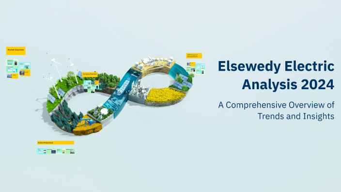 Elsewedy Electric Analysis 2024 by HAZEM ABASET on Prezi