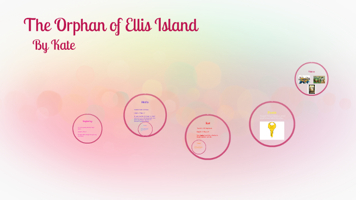 The Orphan of Ellis Island by Colette Murphy on Prezi