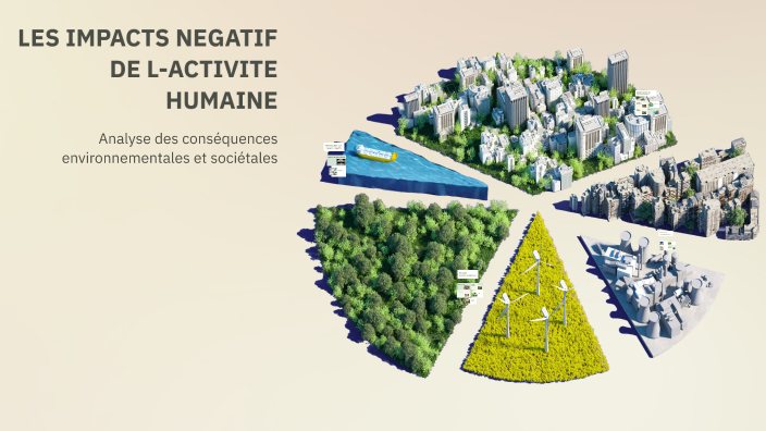 LES IMPACTS NEGATIF DE L-ACTIVITE HUMAINE by Cardi Cazizi on Prezi