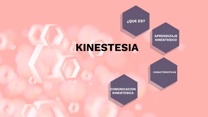 KINESTESIA by Kenia Lizbeth Montoya Aguilera on Prezi