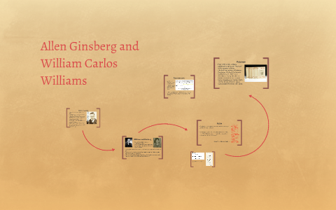 Allen Ginsberg and William Carlos Williams by Reece Hill on Prezi