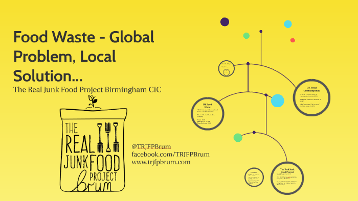 Food Waste - Global Problem, Local Solution by Garethe Hughes on Prezi