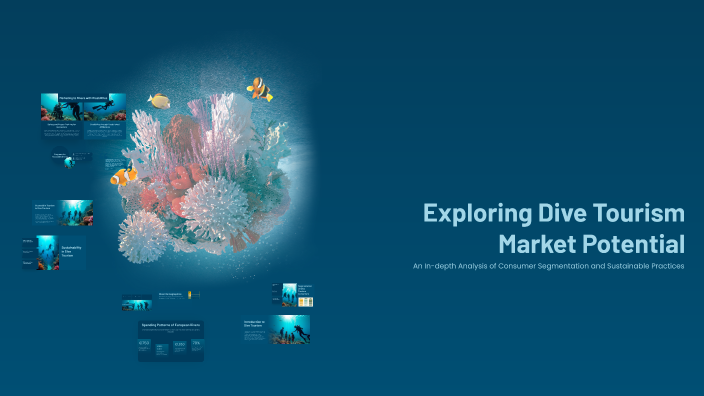 Exploring Dive Tourism Market Potential by Medhat Kilany on Prezi