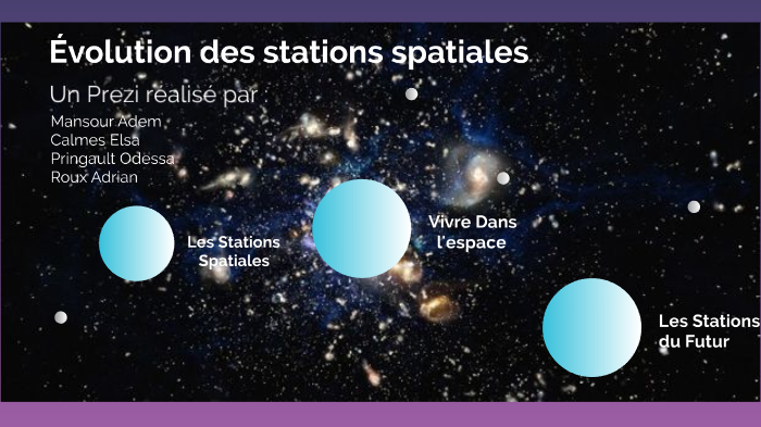 Evolution des Stations Spatiales by Adrian Jilar on Prezi