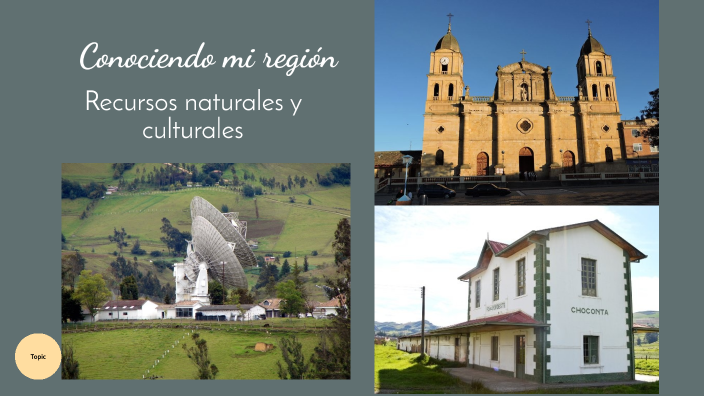 MAPA DE CHOCONTA by gisela sanabria on Prezi