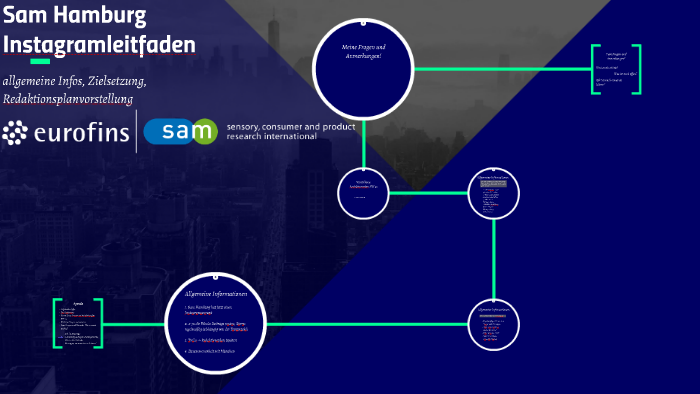 Sam Hamburg by Sara Emanuela Bosompim on Prezi