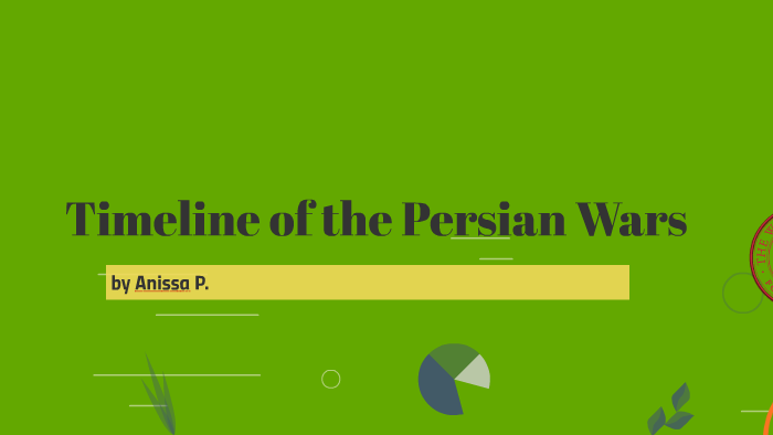 Persian War Timeline by Anissa Patel on Prezi
