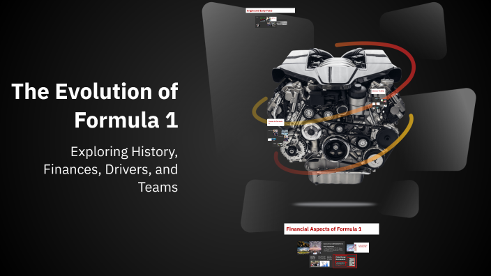 The Evolution of Formula 1 by Nathalie Magdy on Prezi