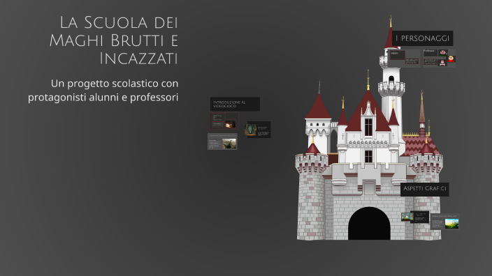 Videogioco Fantasy: Avventure Cavalieristiche by Davide Domenico ...