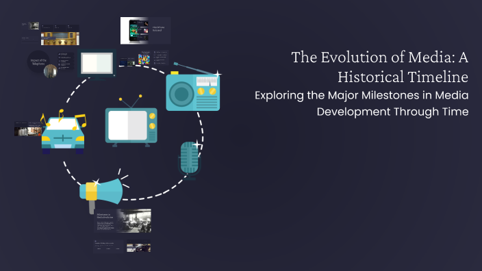 The Evolution of Media: A Historical Timeline by Jakobe Wallace on Prezi