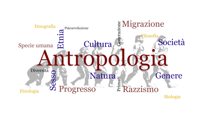 Antropologia by alessia cecconi on Prezi