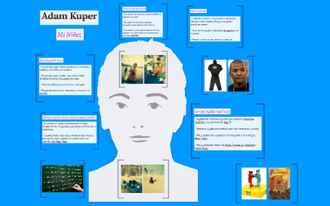 Adam Kuper by Adam Kuper on Prezi