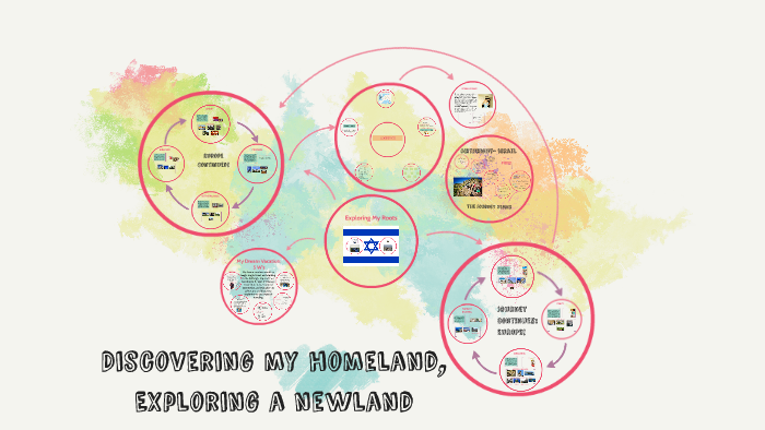 Discovering my Homeland, Exploring a New Land by on Prezi