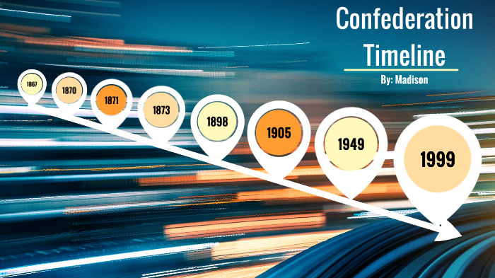 Confederation Timeline by Madi Pellch