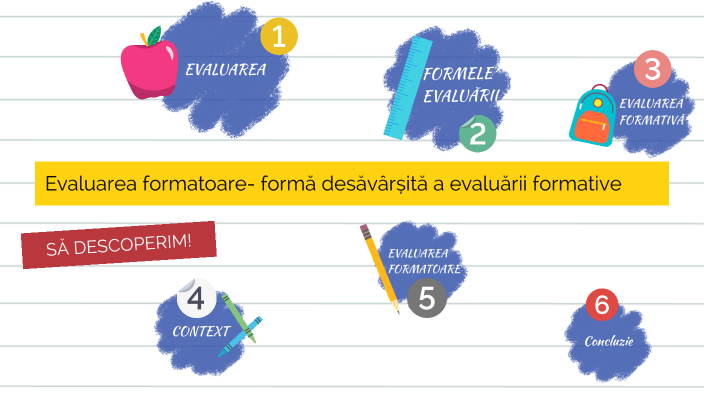 Evaluarea formatoare- formă desăvârșită a evaluării formative by lucia ...