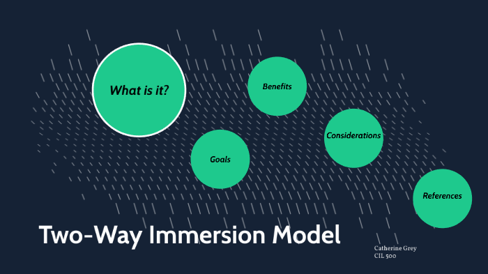 Two-Way Immersion Model by Catherine Grey on Prezi