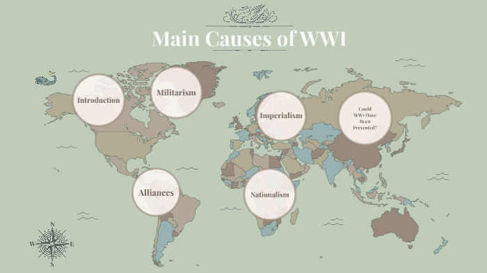 Causes of WWI by Garrett Terpstra on Prezi