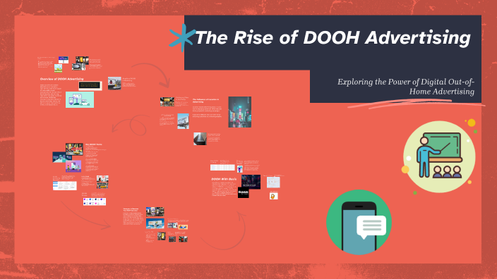 The Rise of DOOH Advertising by Stephanie Straka on Prezi