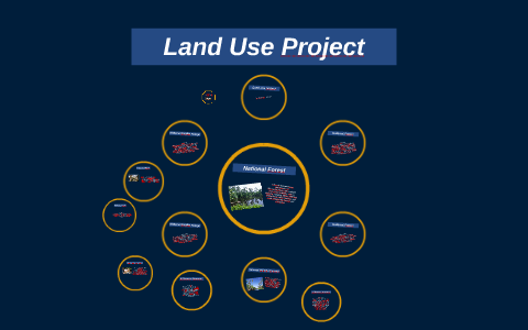 APES land use project by Wendy Block on Prezi