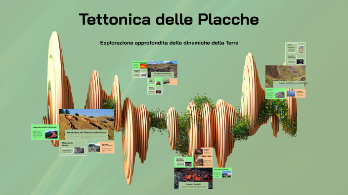 Tettonica delle Placche by ilaria Bedeschi on Prezi