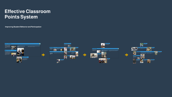 Effective Classroom Points System by Leanne Buche on Prezi
