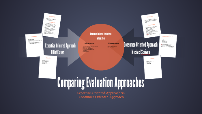 Comparative Evaluation Approach by Jenna Melton on Prezi