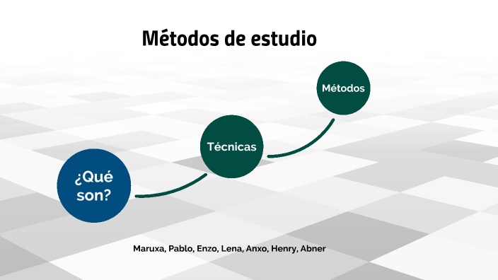 Métodos de estudio by Pablo Brión Alvarado on Prezi