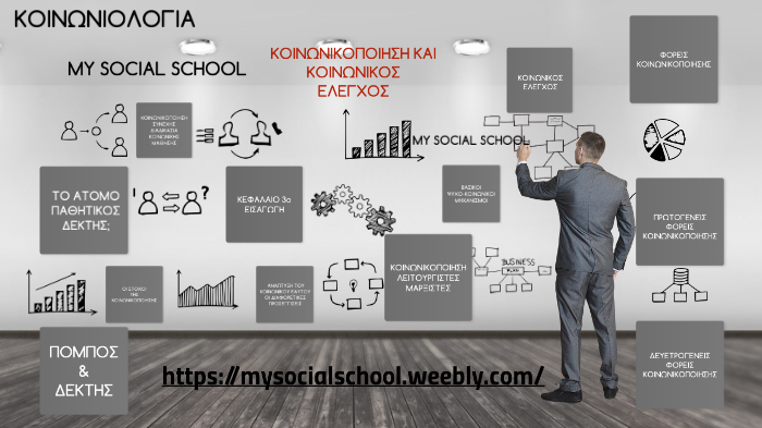 ΚΟΙΝΩΝΙΚΟΠΟΙΗΣΗ ΚΑΙ ΚΟΙΝΩΝΙΚΟΣ ΕΛΕΓΧΟΣ by SOCIAL SCHOOL on Prezi