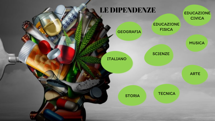 Le Dipendenze by Tiziano Farris on Prezi