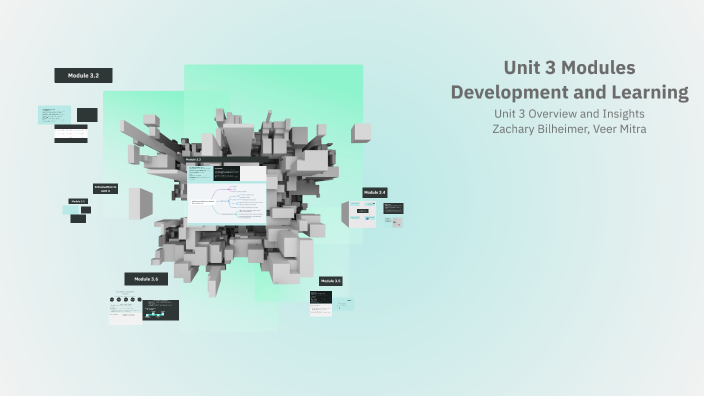 AP Psych Unit 3 Review by Zachary Bilheimer on Prezi