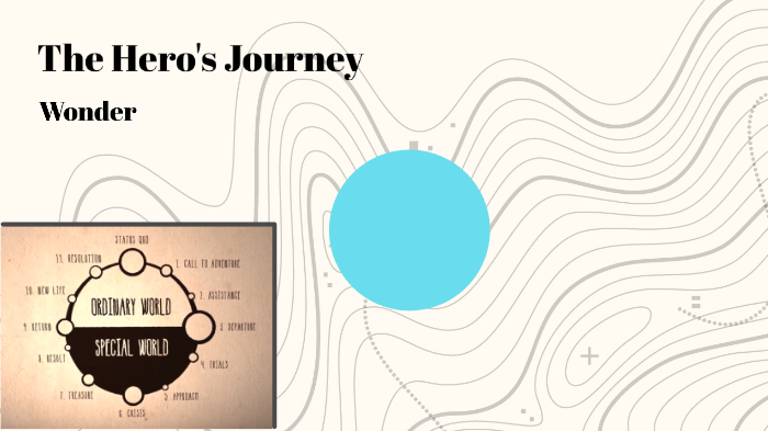 The Hero's Journey: Wonder by Leonardo D'Angelo on Prezi