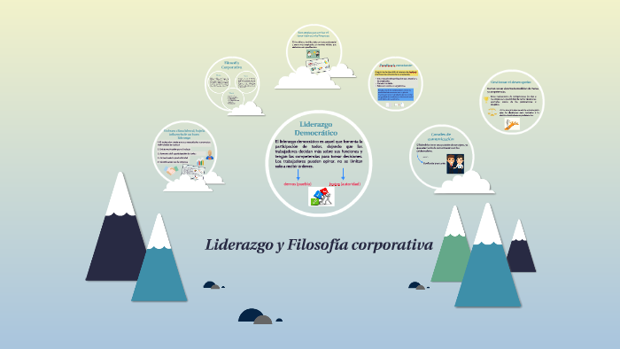 Liderazgo y Filosofía corporativa by Vanessa Alarcón on Prezi