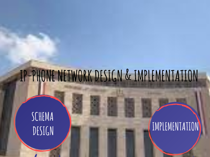 IP-PHONE DESIGN & IMPLEMENTATION by Wael Fathy on Prezi